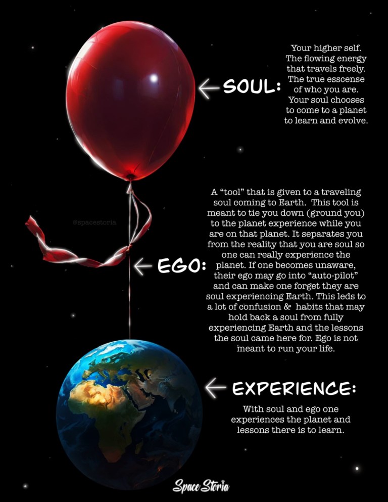 Death Of Ego: How to work with Soul and Ego. – SpaceStoria